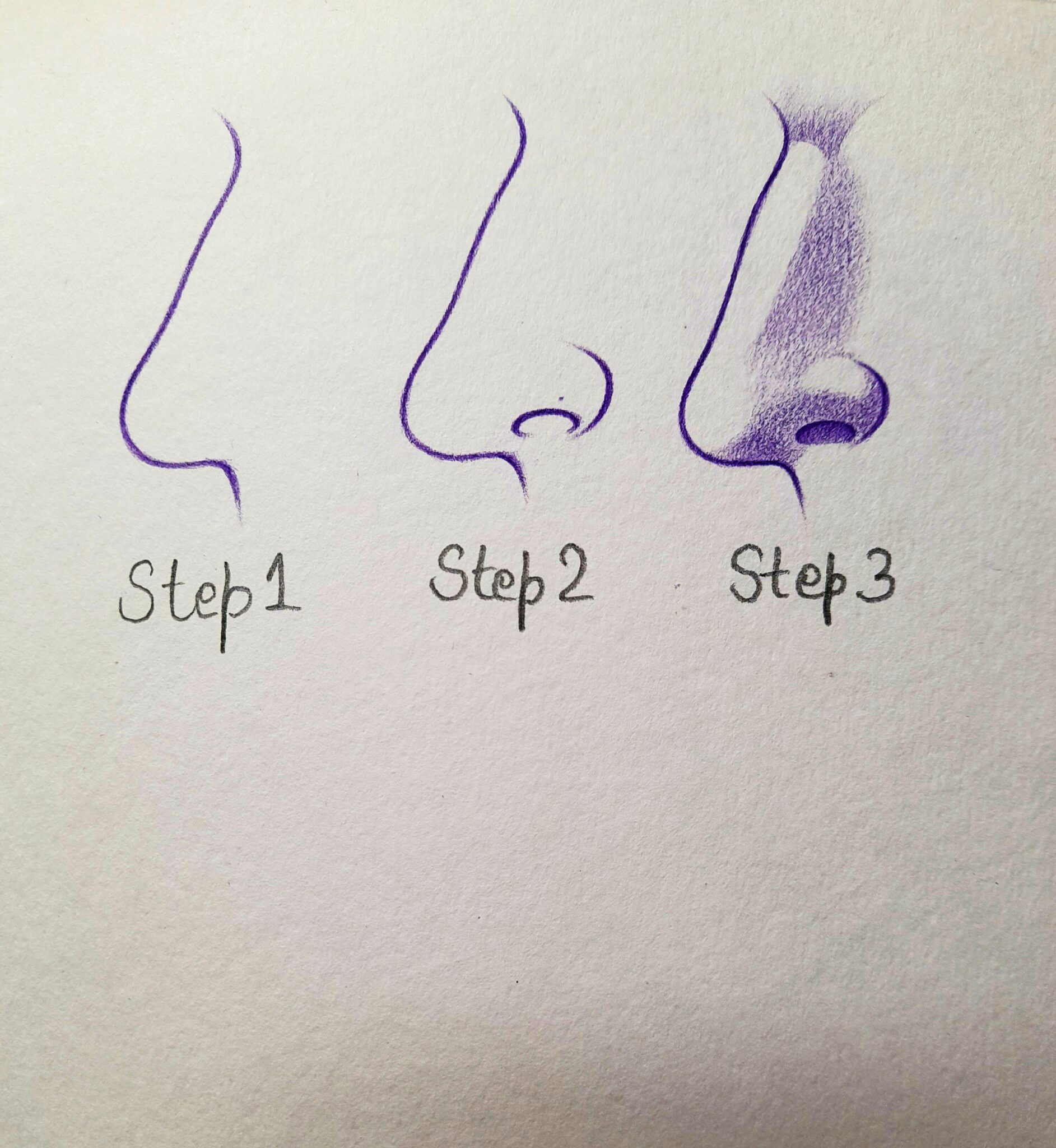 Useful Drawing Cheat Sheets to improve Drawing Skills for beginners ...