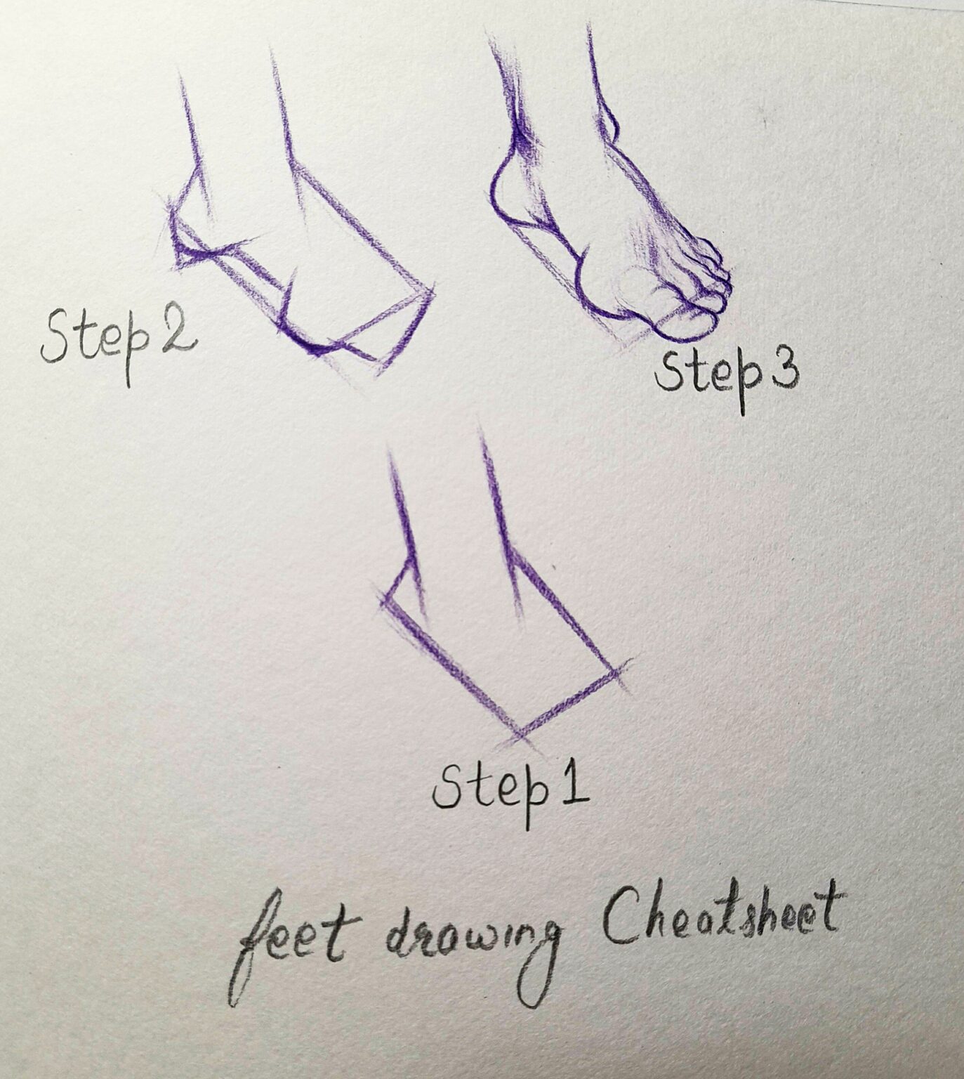 Useful Drawing Cheat Sheets to improve Drawing Skills for beginners ...